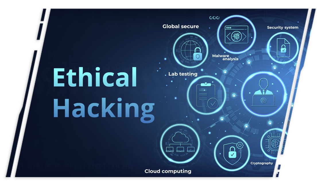 Red Team from CyberMaxx