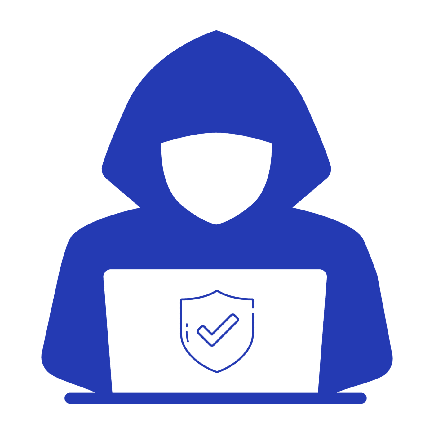 The Role of Threat Profiling in Building a Proactive Cybersecurity ...