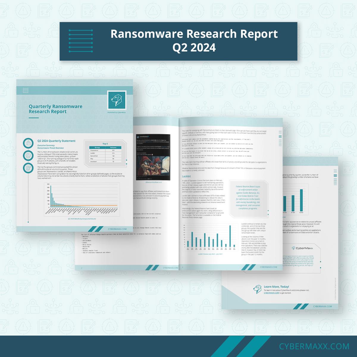 Ransomware Research | CyberMaxx