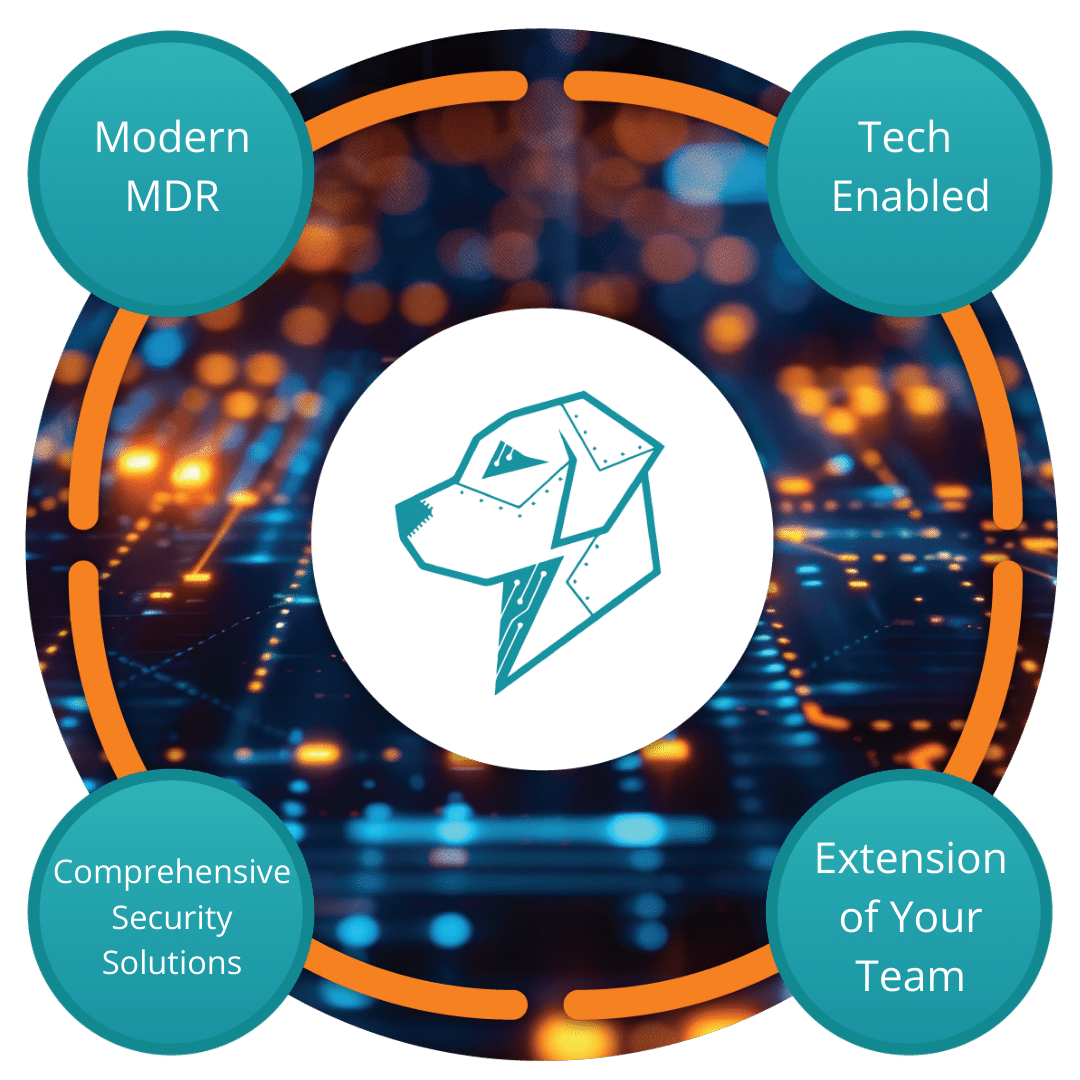 Managed Detection & Response | CyberMaxx Cybersecurity